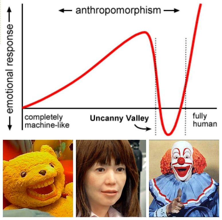 Why Do Clowns Make Great Villains? – The Nerdd