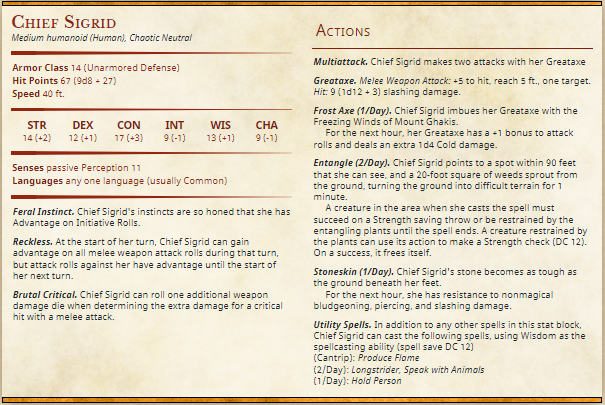 Revised Curse of Strahd – West Barovia – The Nerdd