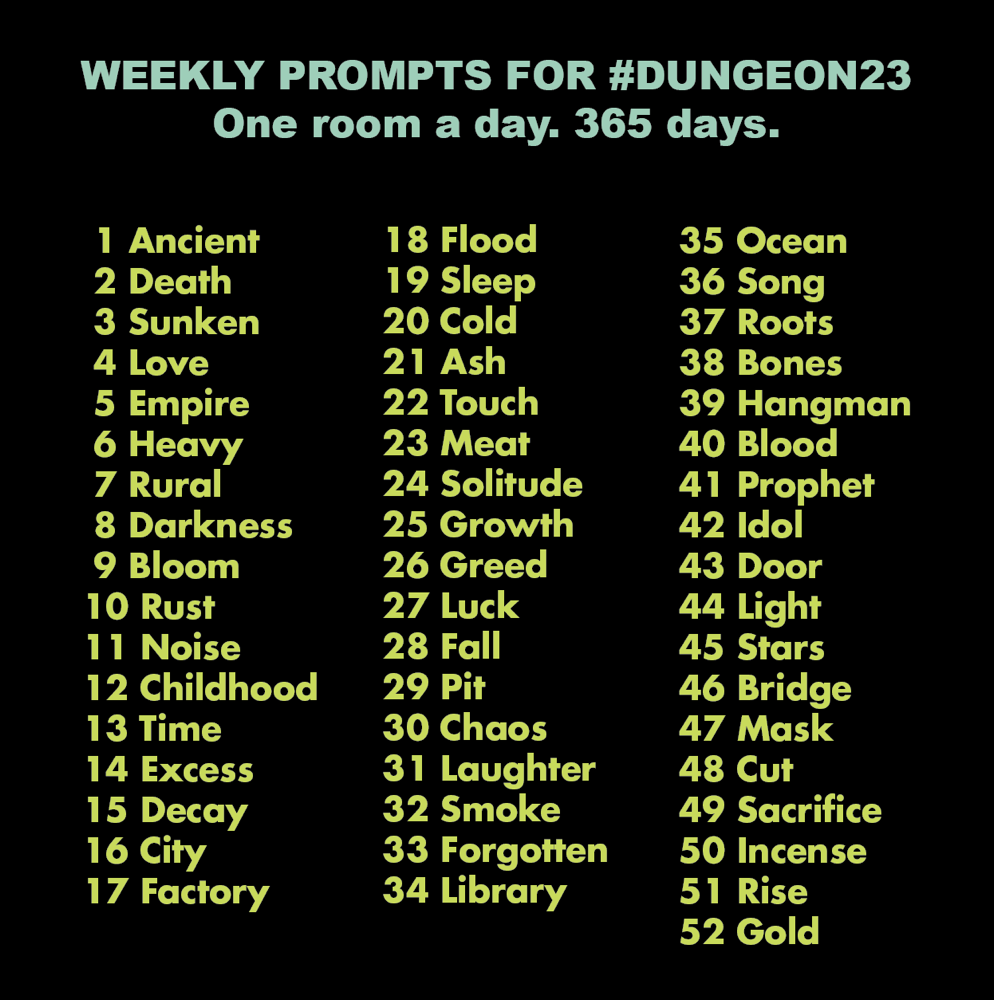 Designing a Dungeon Through Story – The Nerdd