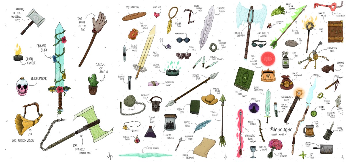 3 Types of Magic Item Rewards in D&D – The Nerdd